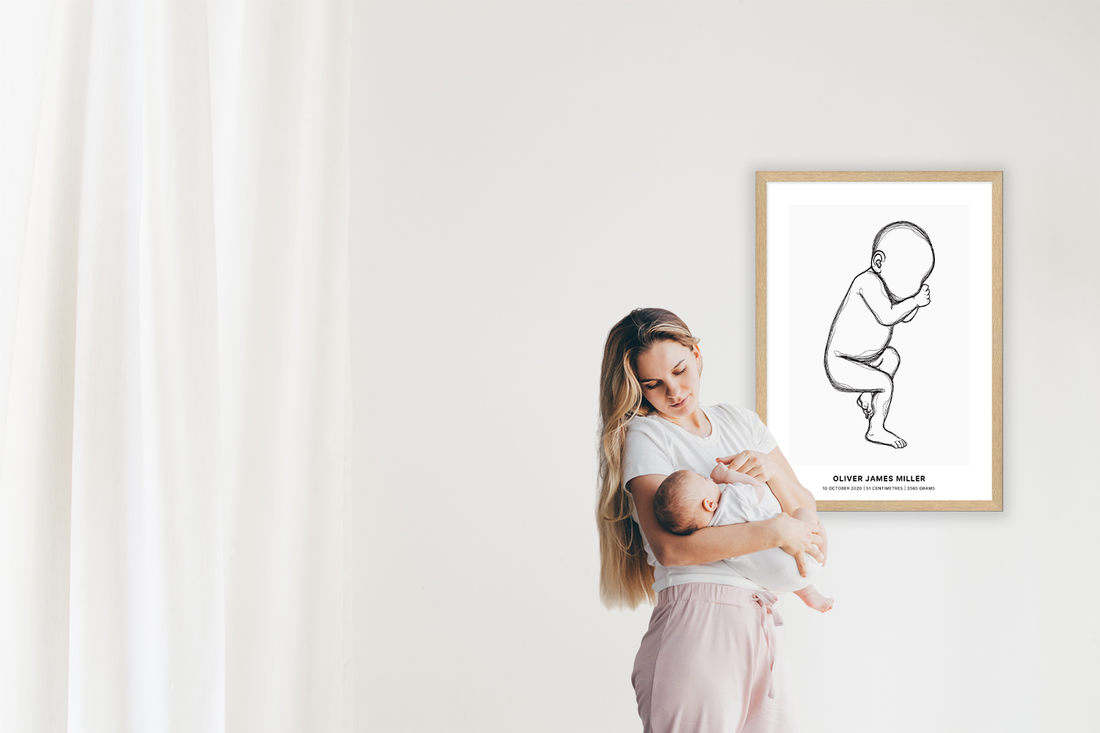 Custom Birth Posters | Birth Poster Australia