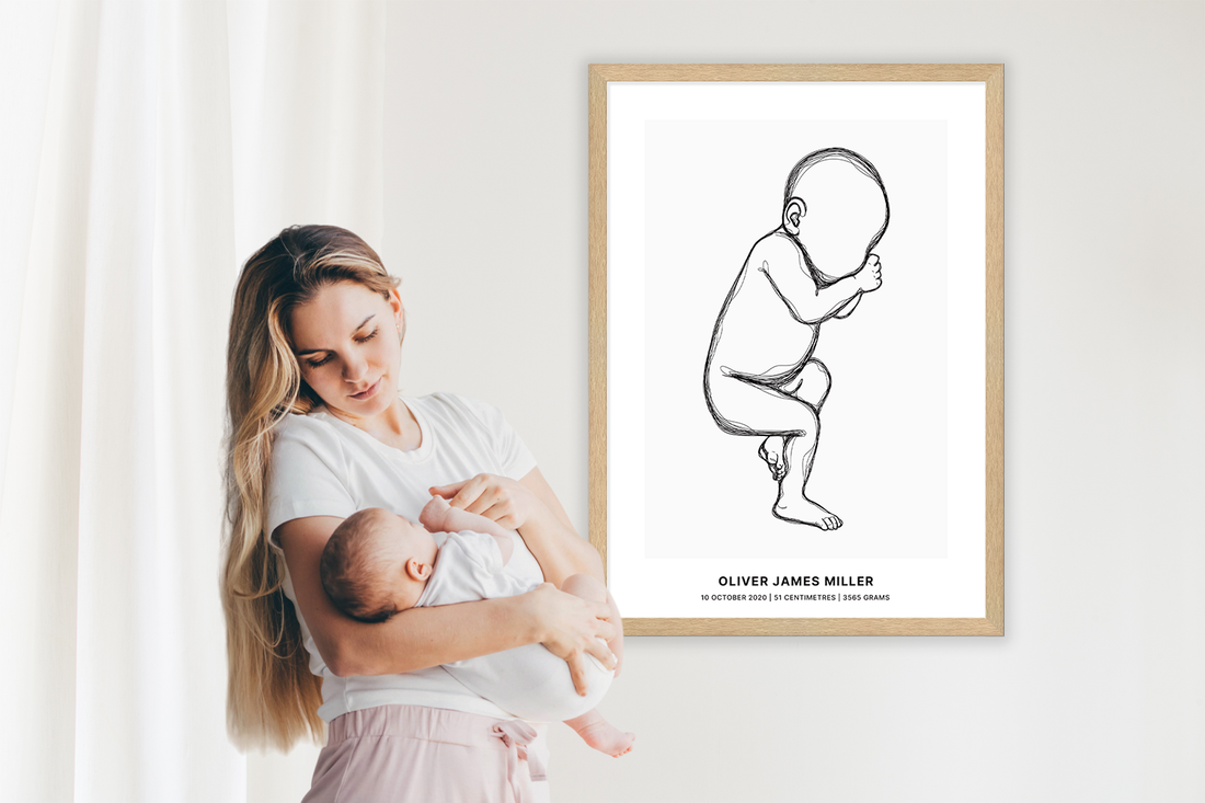 Custom Birth Posters | Birth Poster Australia