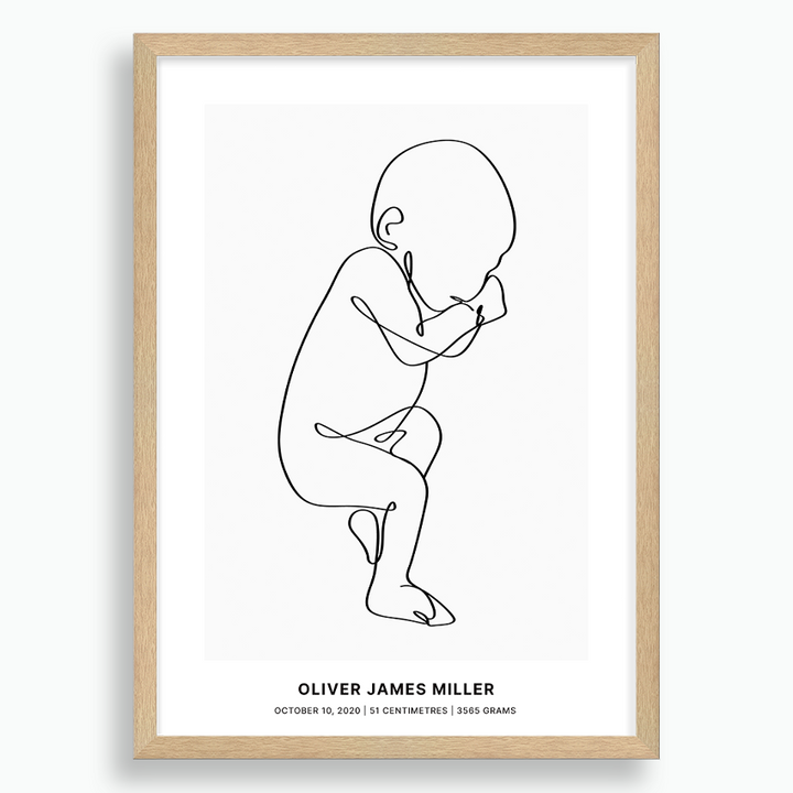 Custom Birth Posters | Birth Poster Australia