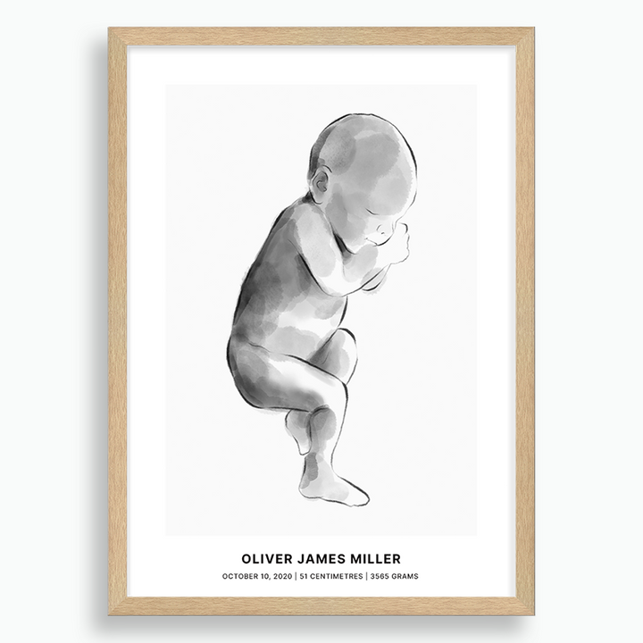 Custom Birth Posters | Birth Poster Australia